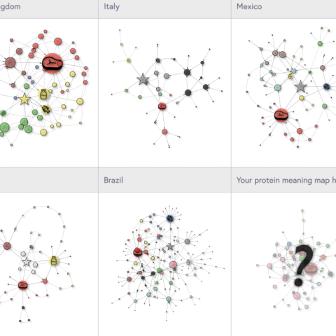 Protein meaning maps | TABLE Debates